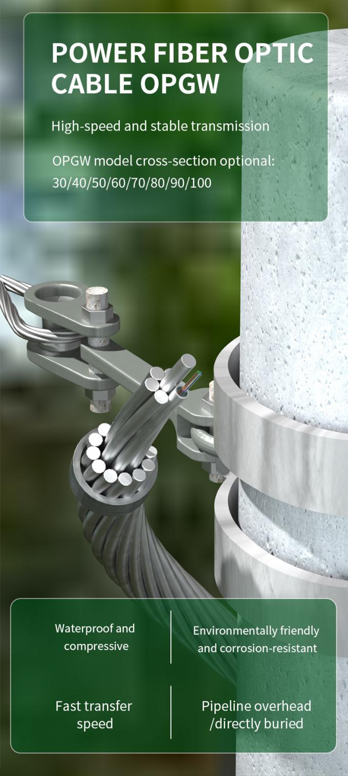 12 24 36 Core OPGW Fiber Optic Cable Data Transmission G652D G657A1 G657A2